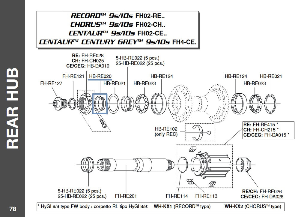 NOS Campagnolo #HB-RE020 Campagnolo Rear Hub Bearing Sleeve / Cone ...